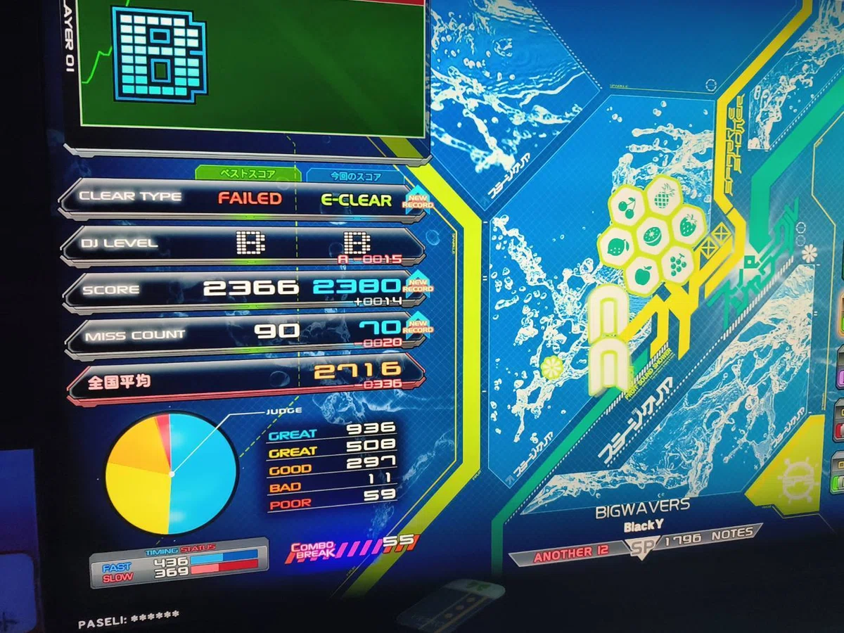 2026年6月2日 beatmaniaIIDXプレイ日記｜みみみ