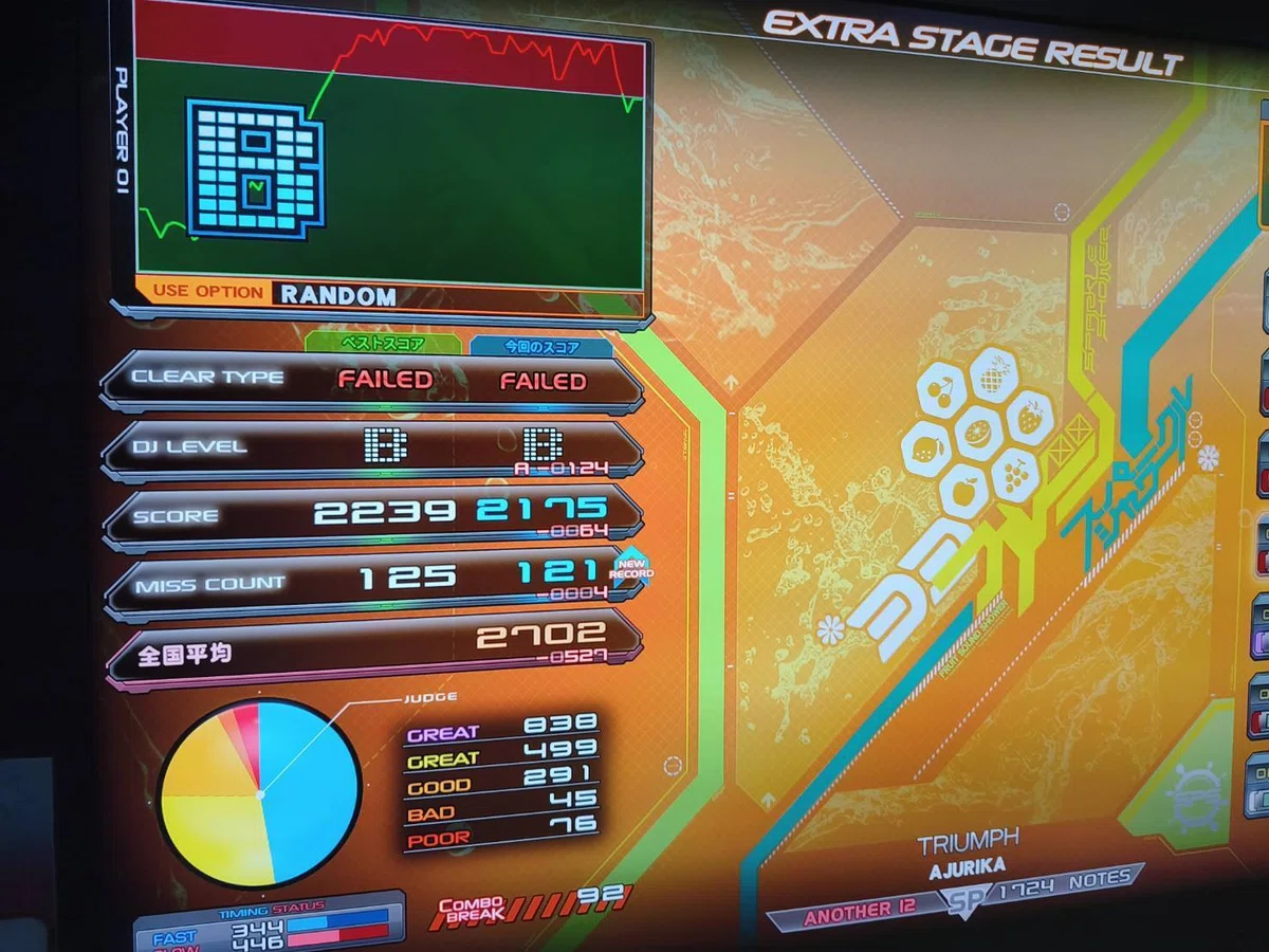 2026年6月2日 beatmaniaIIDXプレイ日記｜みみみ