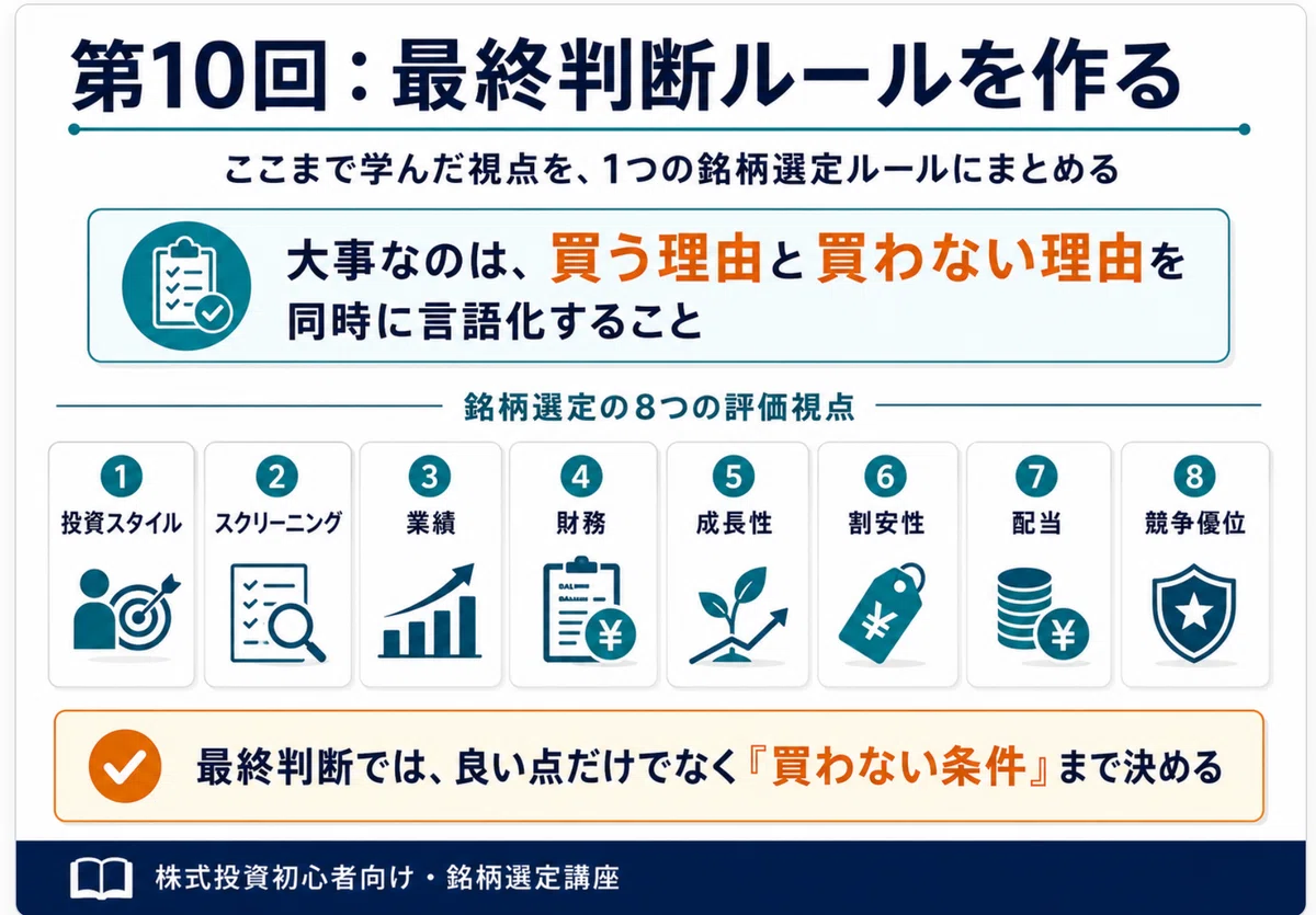 第10回：最終判断ルールを作くる｜Minato