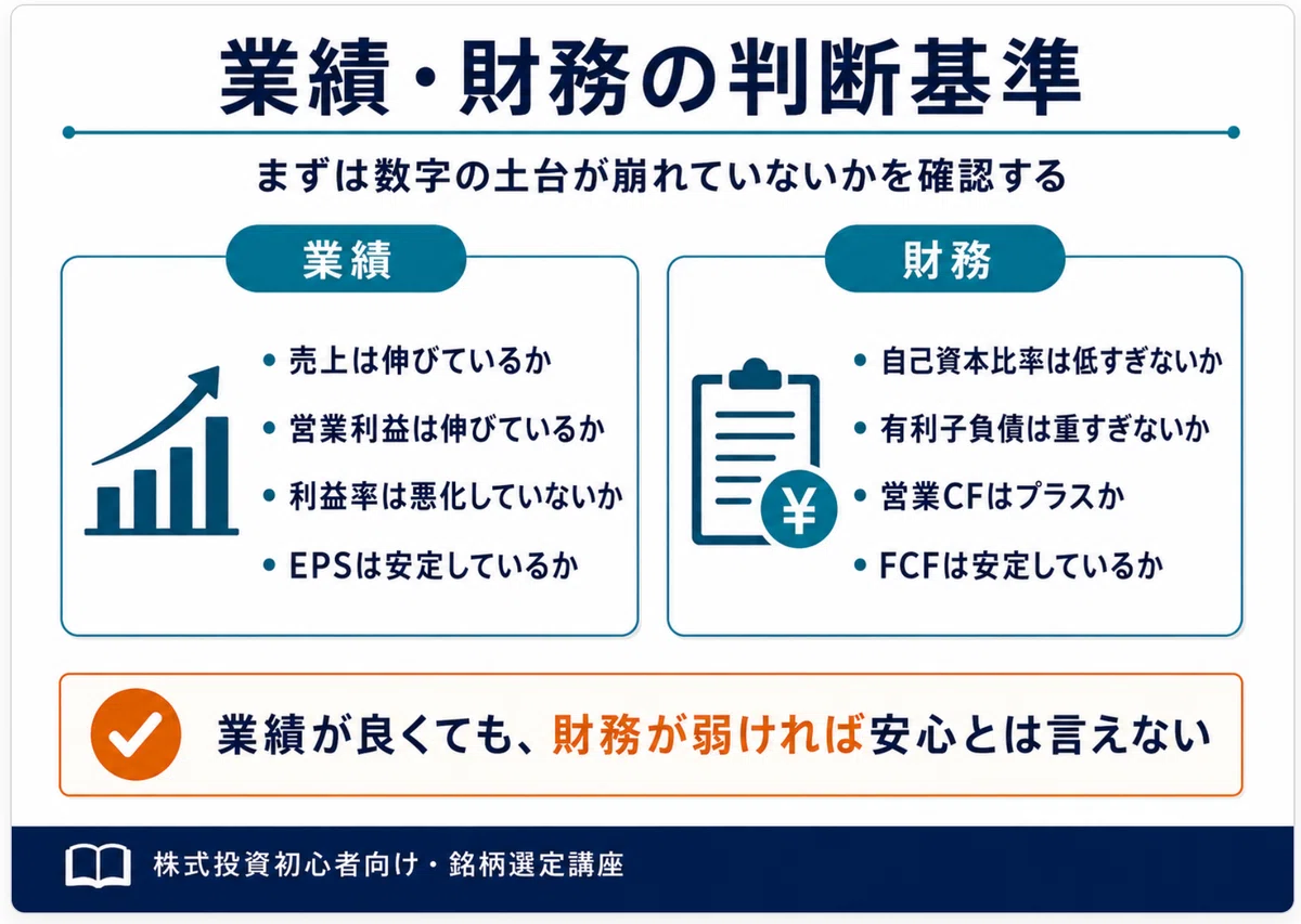 第10回：最終判断ルールを作くる｜Minato