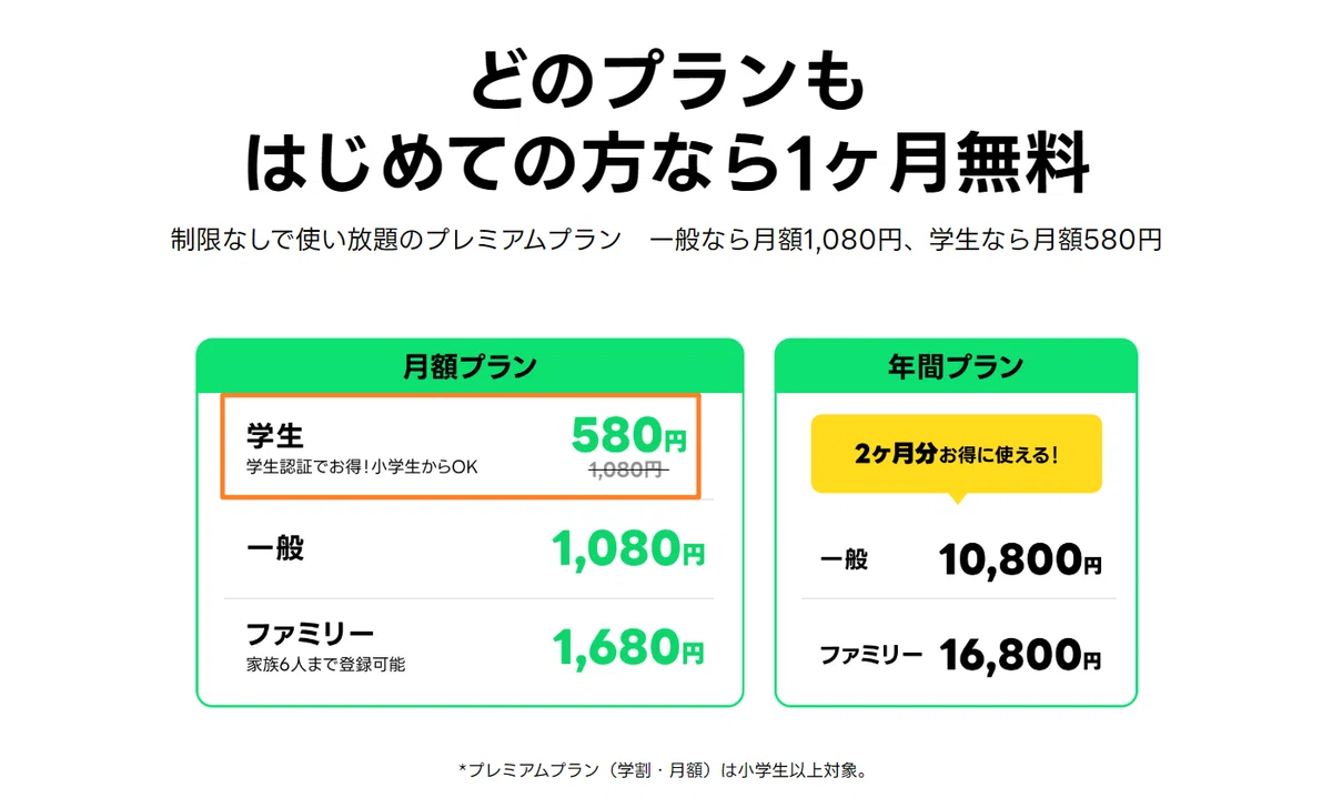 【2026年最新】LINE MUSICの料金プランと月額を安くする方法、全部まとめてみた｜ダイイチルビー
