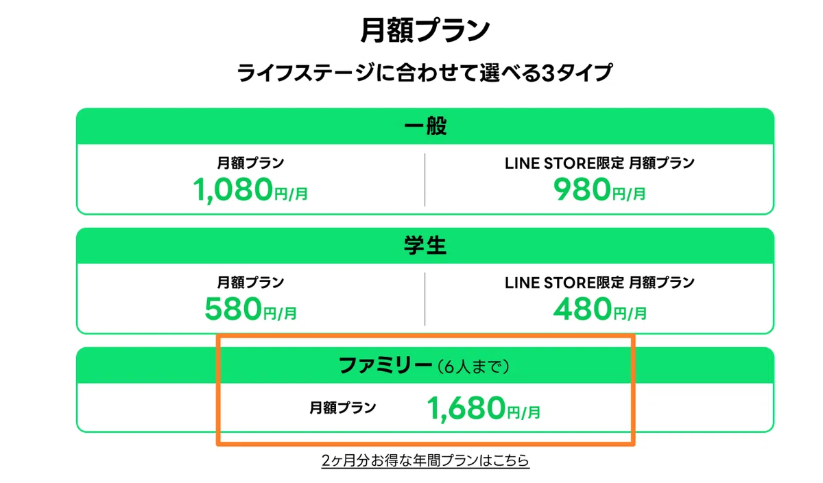 【2026年最新】LINE MUSICの料金プランと月額を安くする方法、全部まとめてみた｜ダイイチルビー