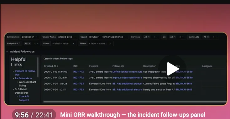 アラートの嵐、どう解決したか——12チームにSLOを広げたFavor Deliveryの方法｜grafana_jp