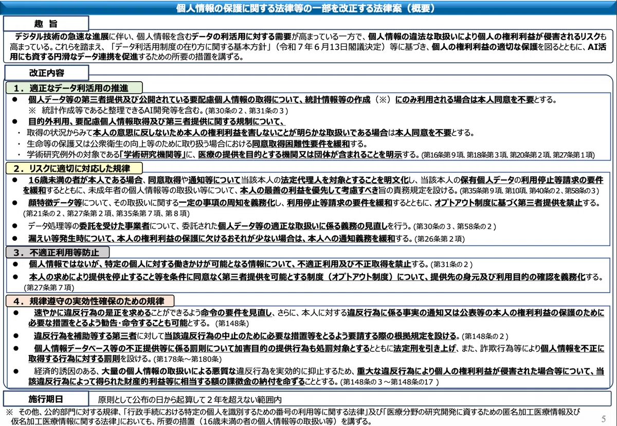 ともりの夜カフェ｜個人情報保護法改正案って何？｜りつき🐾政治に物申すコスプレイヤー