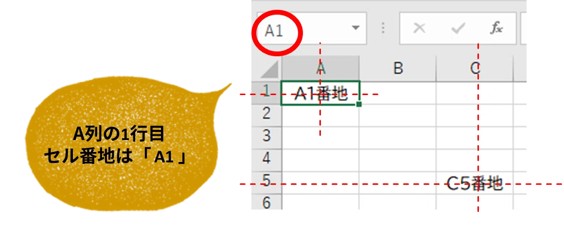 A story for those who didn't understand what a cell is｜ぶうとん先生｜仕事のPC相談所