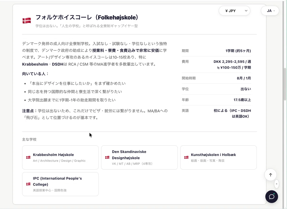 海外留学、アート・デザイン留学の経験は、未来をつくるはず｜buddy クリエイティブ留学