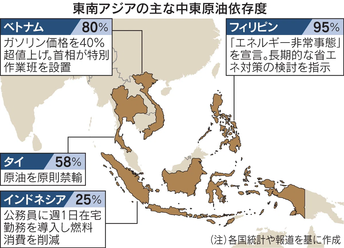 POWERR Asia始動｜100億ドル「資源外交パッケージ」が変える日本企業のASEAN進出戦略｜國井大地｜東南アジアM&A × AI活用 ...