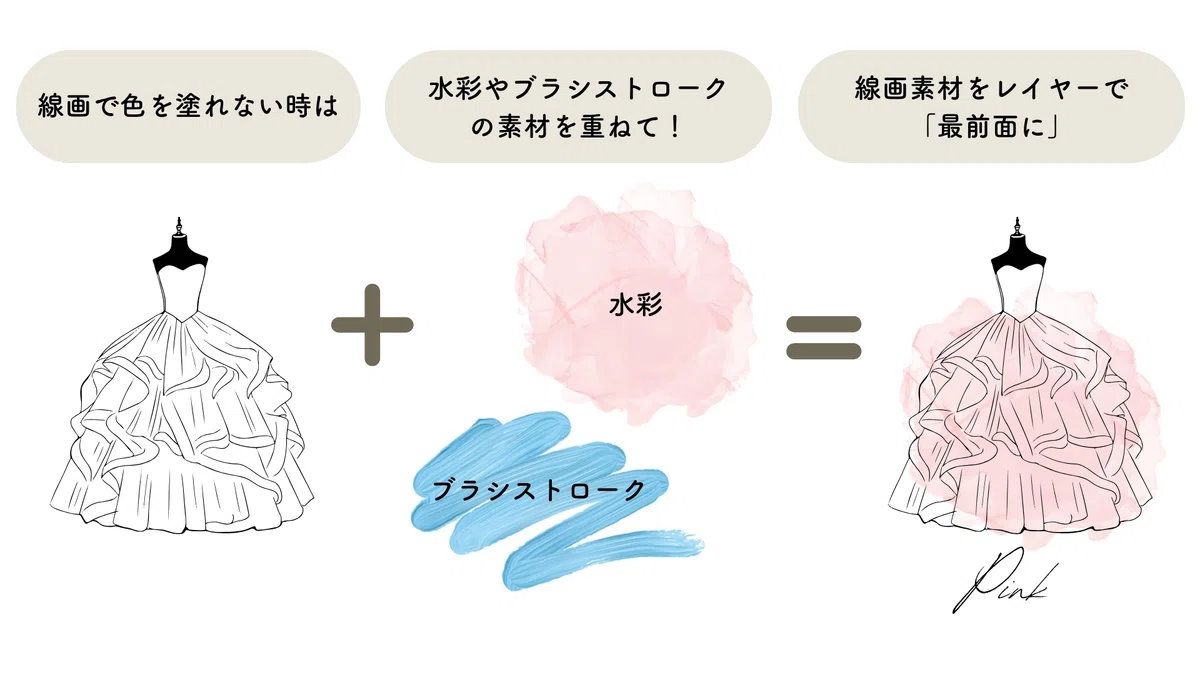 Let's Make It with Canva! Dress Color Guessing Game ~A Must-See for ...