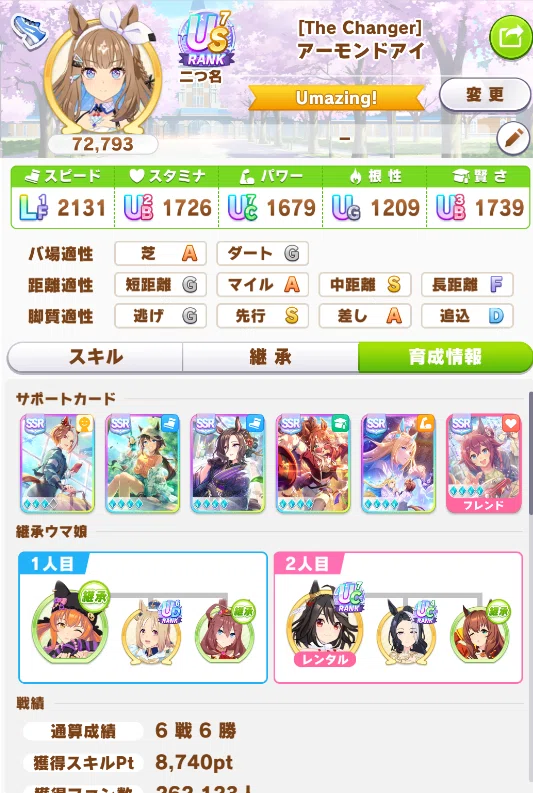 【ウマ娘】6月チャンミ対応💡アーモンドアイ育成｜US8寸前＆SP8700↑育成まとめ📝【2026】｜れい＠ウマ娘チャンミLOH攻略＆ガチャ＆新 ...