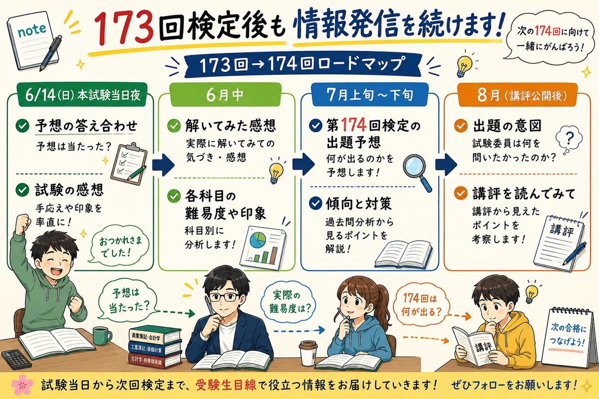 One week left until the Nissho Bookkeeping Level 1 exam!｜日商簿記1級研究家のジュンゲルスコグ