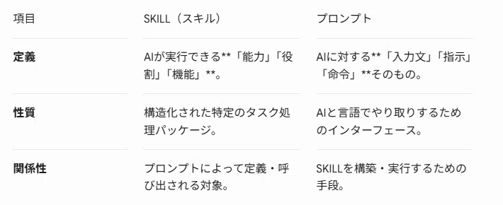 36》【Part 13】A Non-Engineer's Struggle Log | Explaining How to Set Up ...