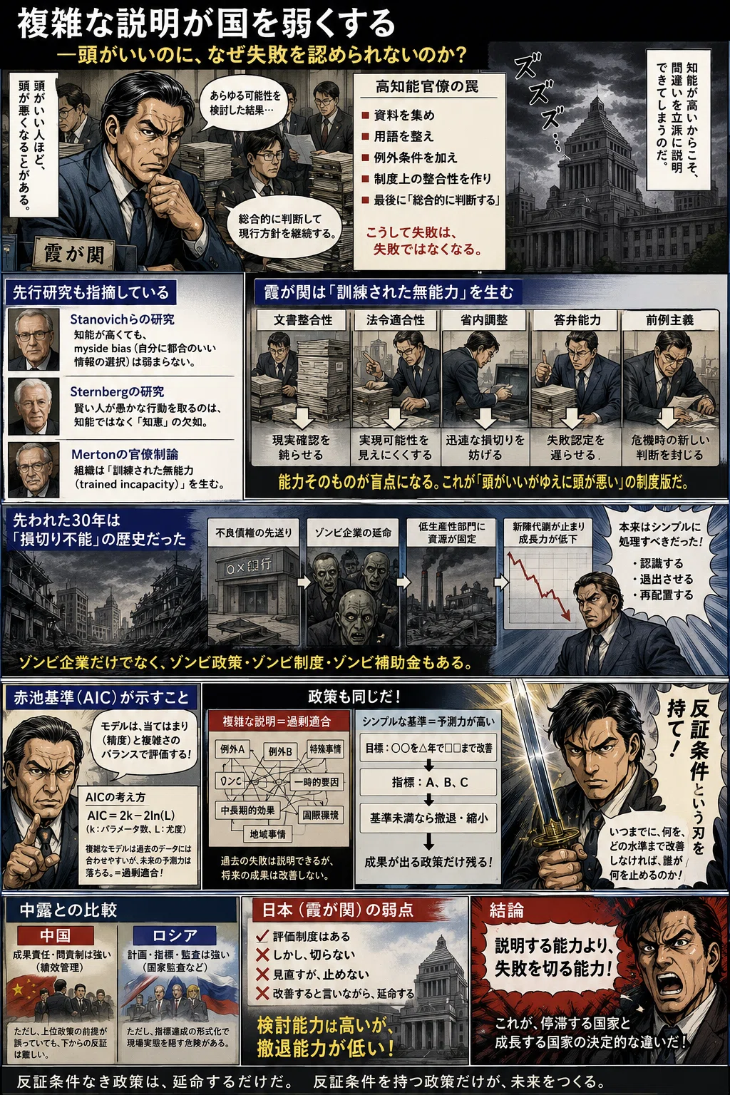複雑な説明が国を弱くする――高知能官僚制、赤池基準、反証条件、そして失われた30年――｜Friedrich Steinbrunner