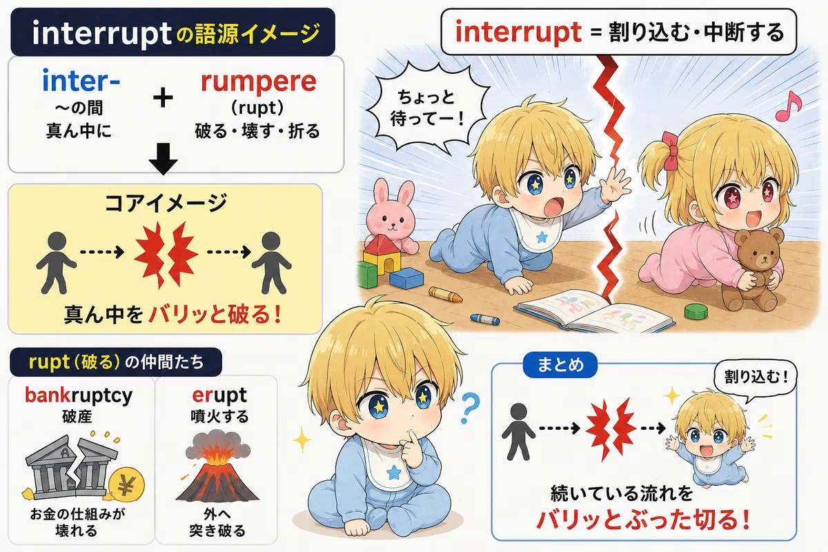 【アニヲタ英語】：推しの子 アクア「自分たちは粗相はしません」と主張する 英単語、語源で派生語一気に覚える! 英検準1級｜MIMI アニヲタ英語で叫ぶ