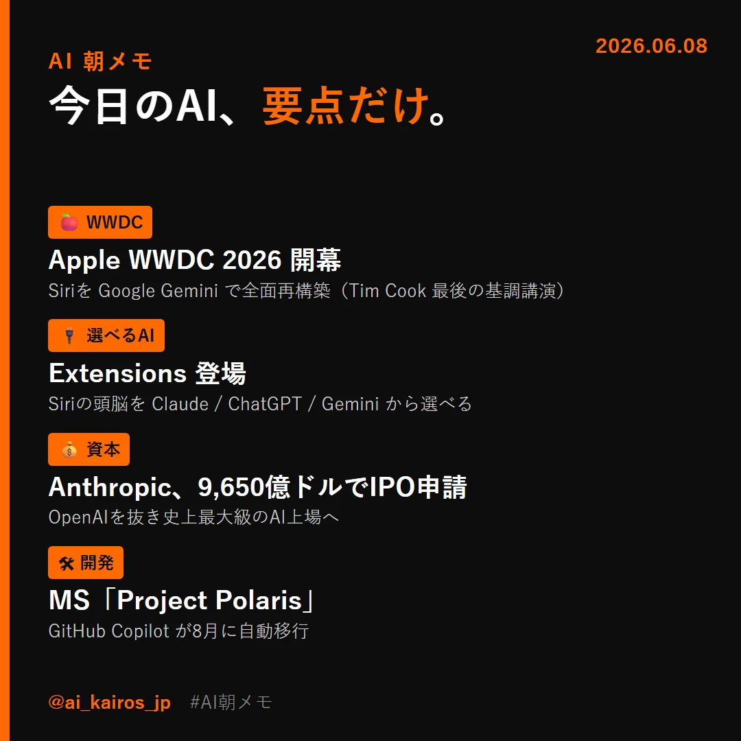 [AI Morning Memo 6/8] Apple WWDC Kicks Off, Siri Gets a Gemini Brain ...