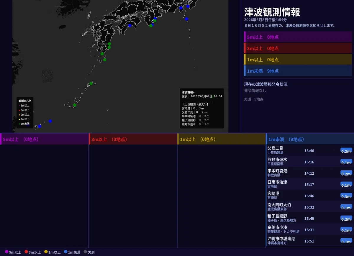 《フィリピン付近でM8.2 一時、太平洋沿岸などに津波注意報》｜【EWC】地震気象チャンネル