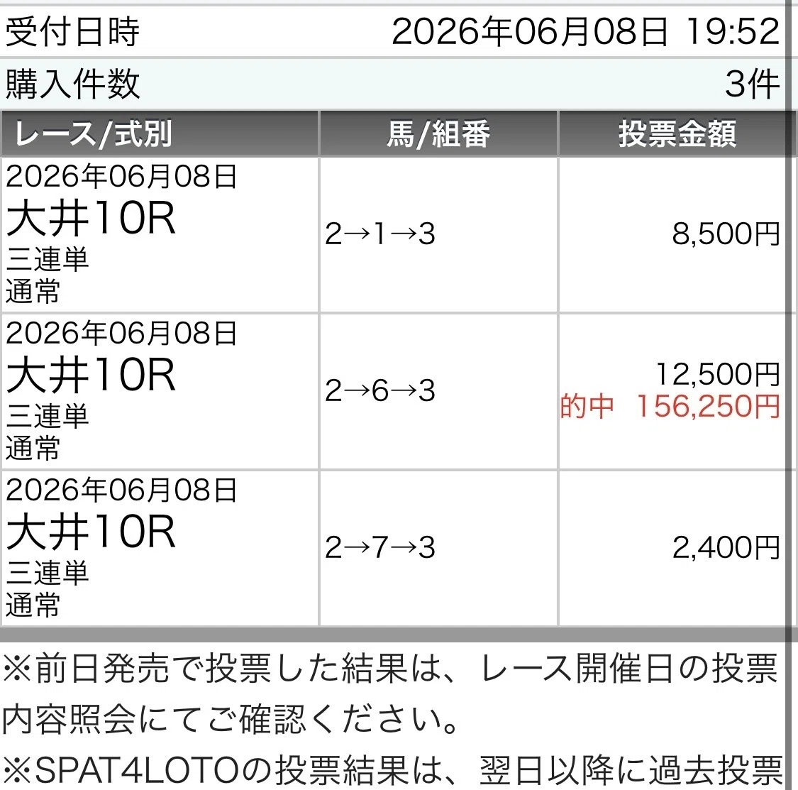 2026/6/9 C2九十11(大井4R)【推奨度S】※見解付※17部限定｜競馬予想家あやね