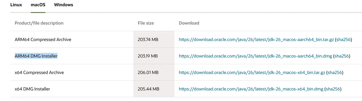 [For Mac] From installing Java to running your first program｜あいうえお