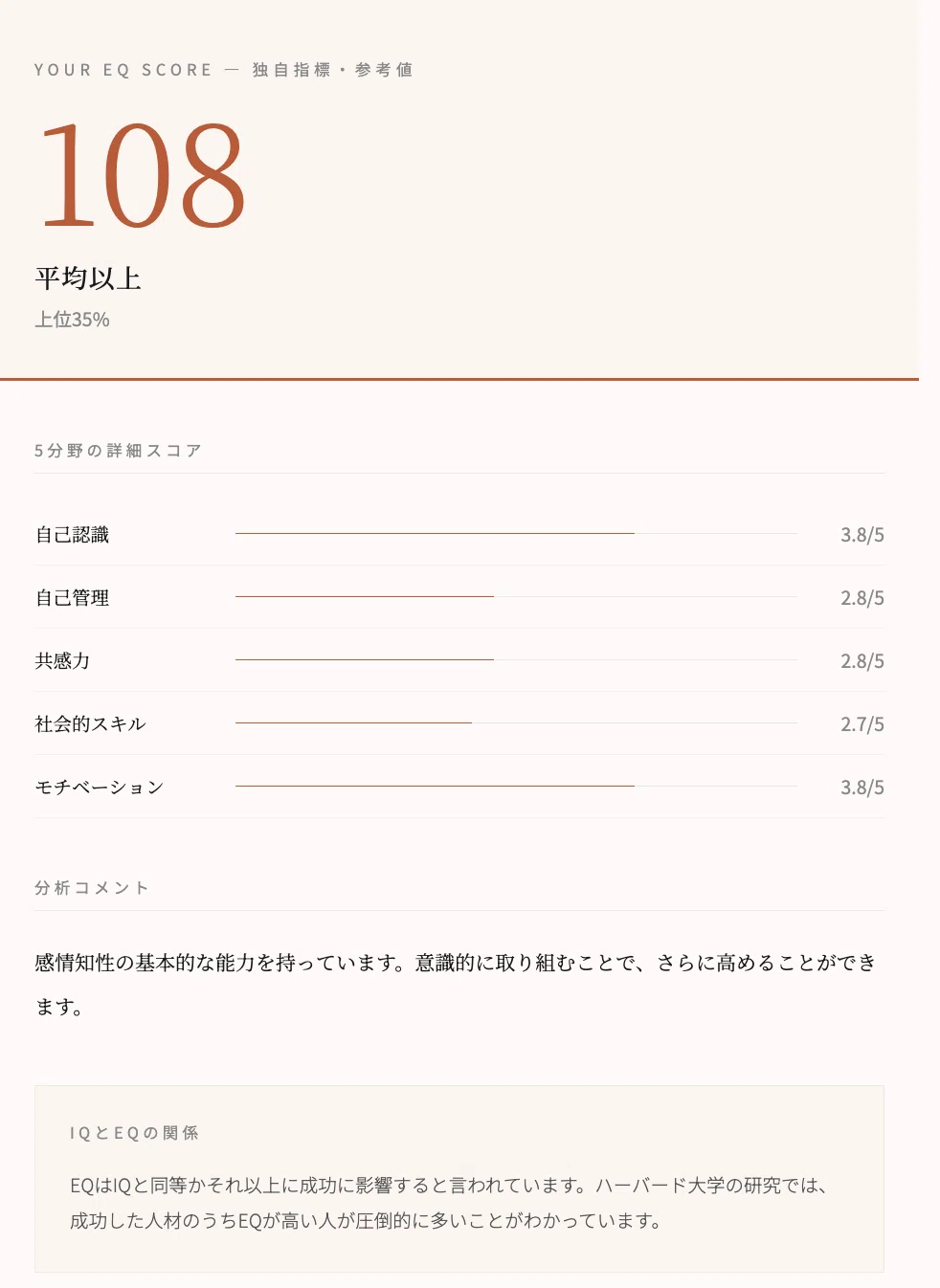 Do Japanese people have low EQ? Let's measure your emotional ...