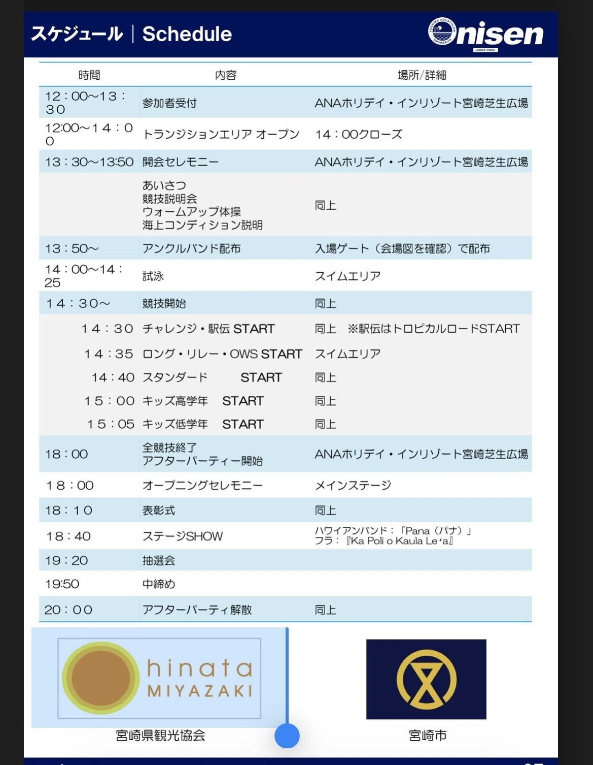 #91: シーズンラストレース・・・｜sportsbrain_tets
