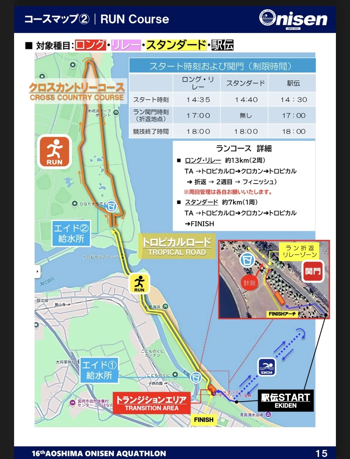 #91: シーズンラストレース・・・｜sportsbrain_tets