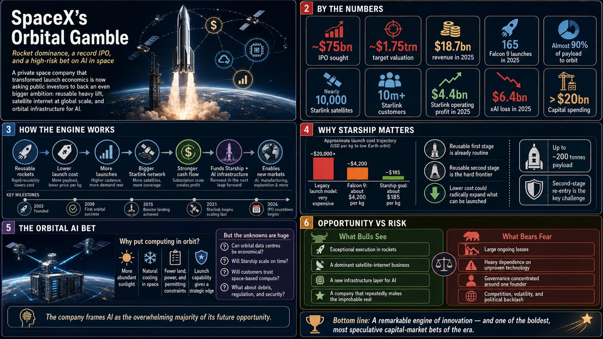 Convict English：(421) 宇宙ビジネスへの課税：軌道上の利益と主権の境界線｜Hafnium