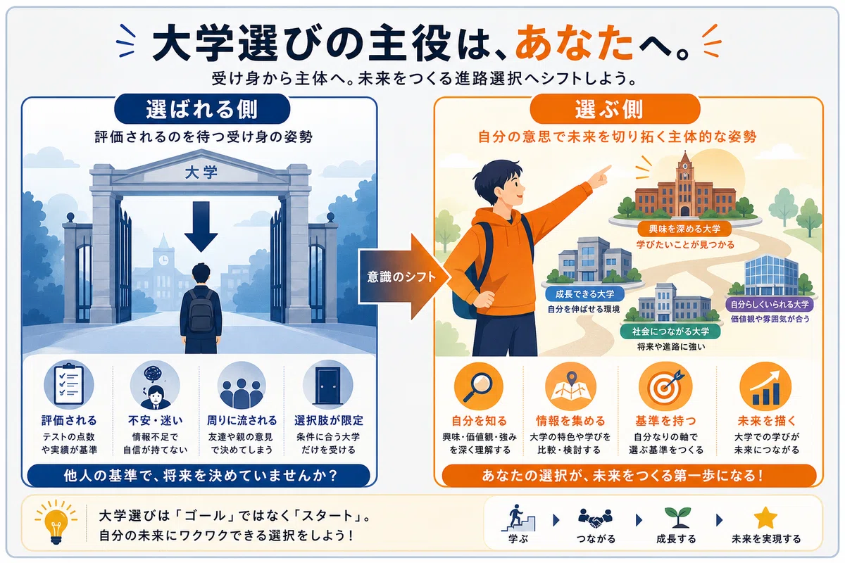 59.2% of Private Universities Fail to Meet Enrollment Quotas: In an Era ...