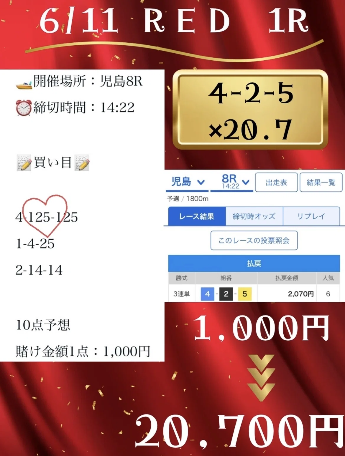 【6/11】コロガシ競艇予想🚤的中報告🎯 ️‍🔥｜億嬢 競艇コロガシ