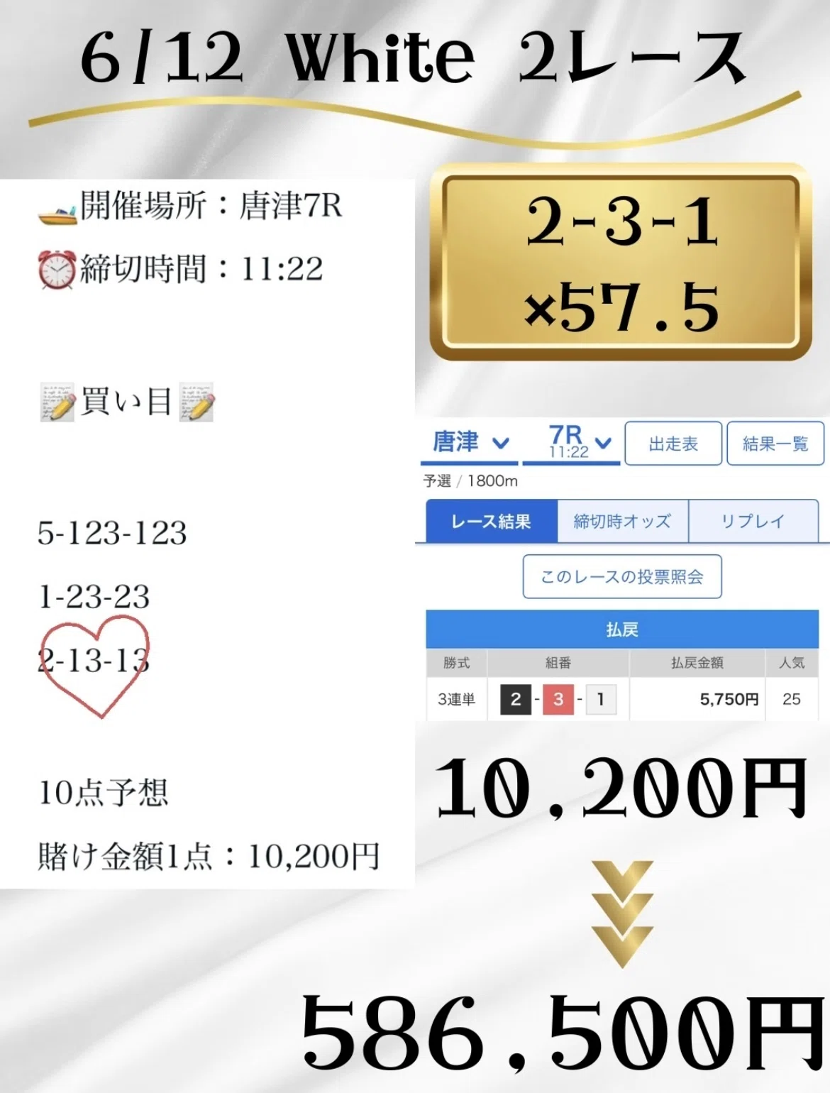 【6/12】コロガシ競艇予想🚤的中報告🎯 ️‍🔥｜億嬢 競艇コロガシ