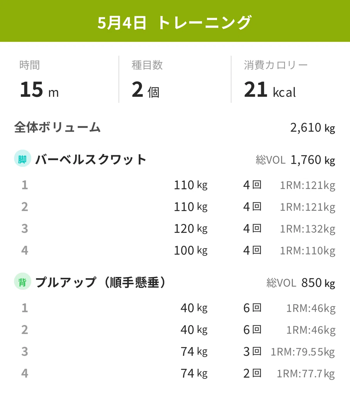 2026年5月 | 31歳社会人短距離選手の練習記録🏃｜田栗 輝洋 / Akihiro TAGURI