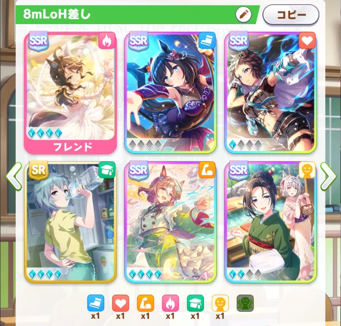 8月LoH差し因子構想｜hrm