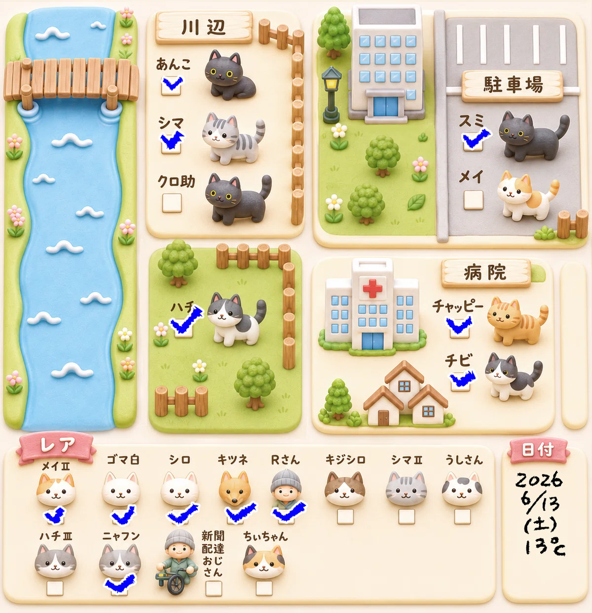 #153 猫遭遇メモとハチ情報｜nalu