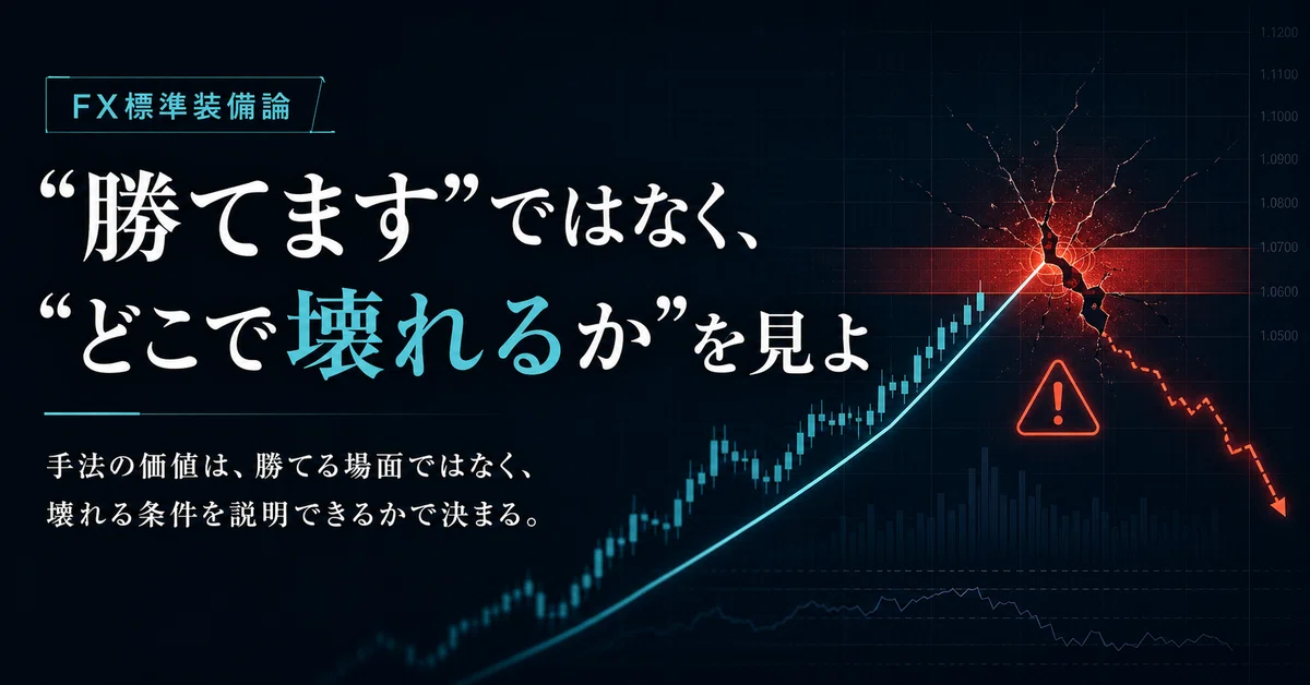 第四回 【FXトレード】期待値を語れない手法は、なぜ危険なのか｜相場編纂者@compiler_fx