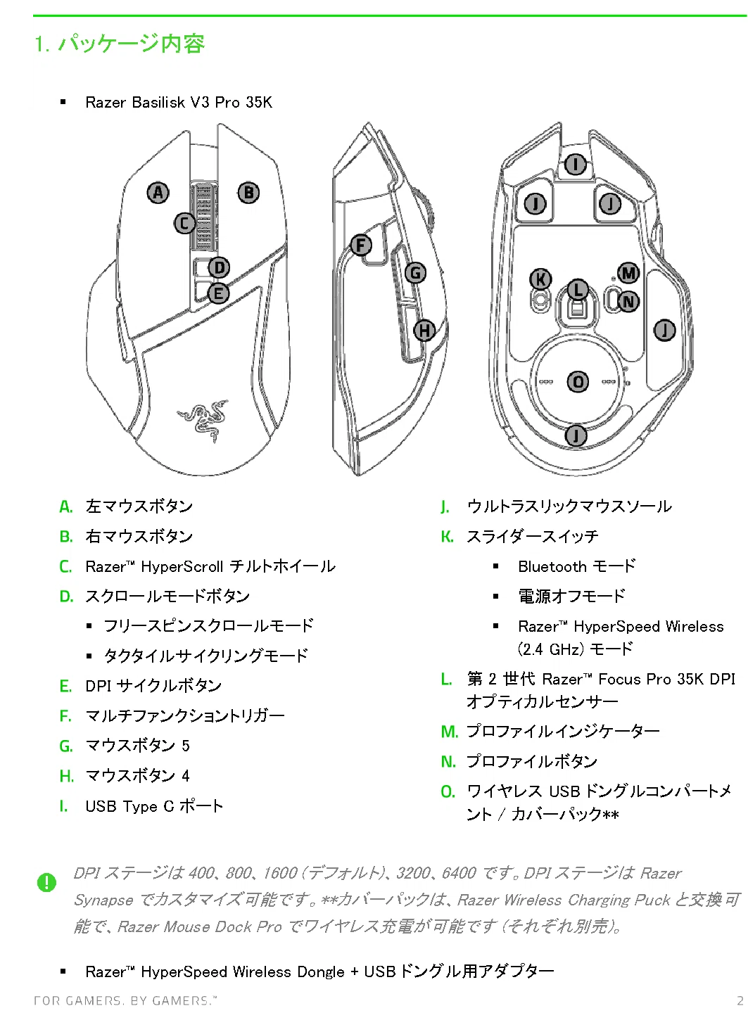 Gadget Introduction: High-End Mouse - Razer Basilisk V3 Pro 35K｜KIYO