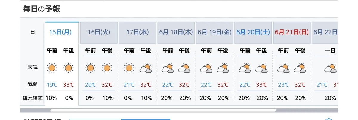 #126 ソウルの夏を救う“街の日傘”がすごかった｜KenKen