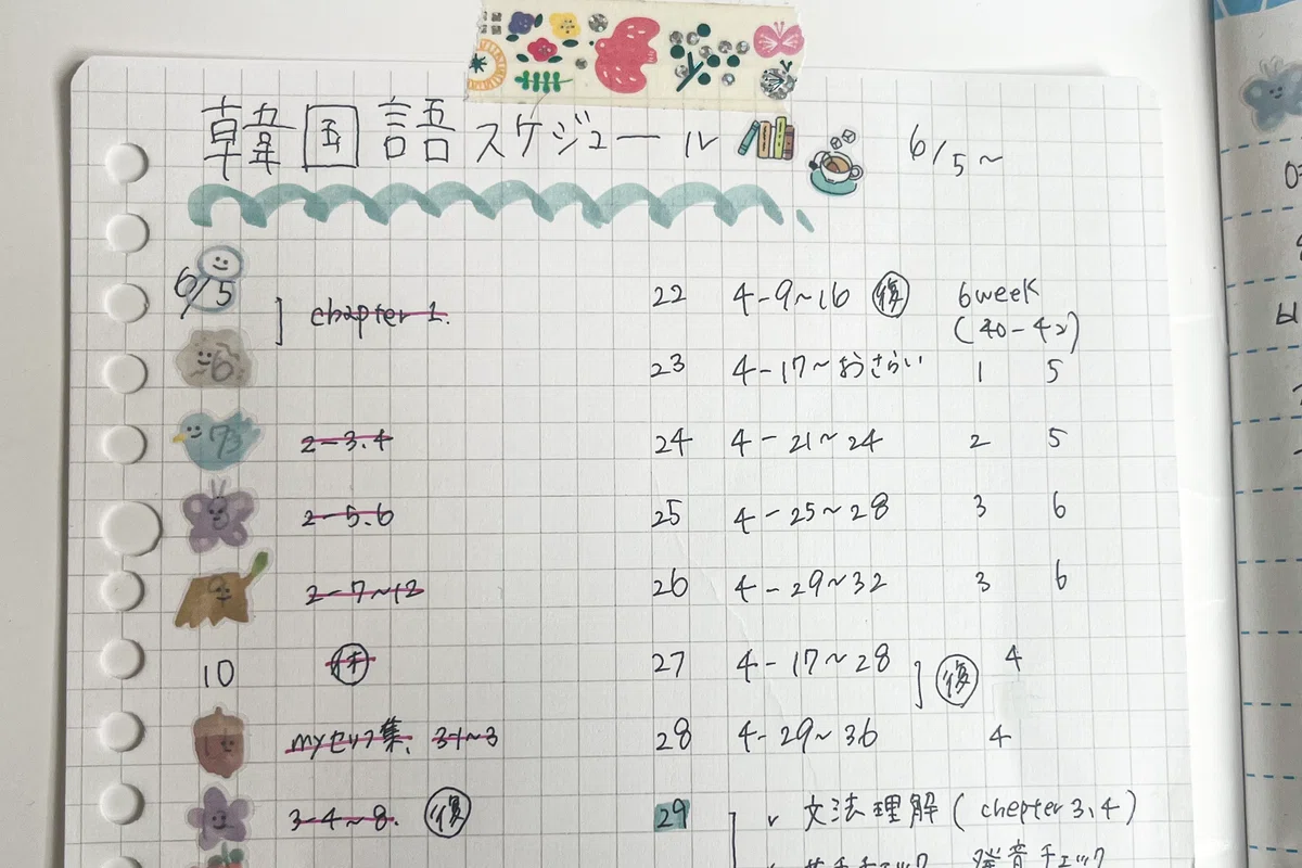 リゾバ生活についての質問に、私の考え方を本気で答える｜行き先・モチベなど｜ﾅｯﾂﾐ