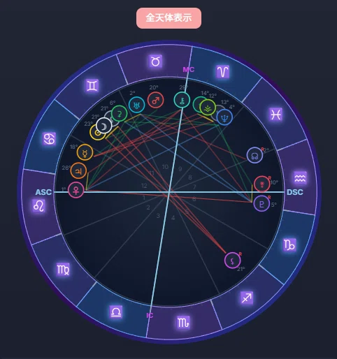 6月15日の星模様🌙本音を言葉に戻す日｜星詠みAI Twinkle Talkの中の人