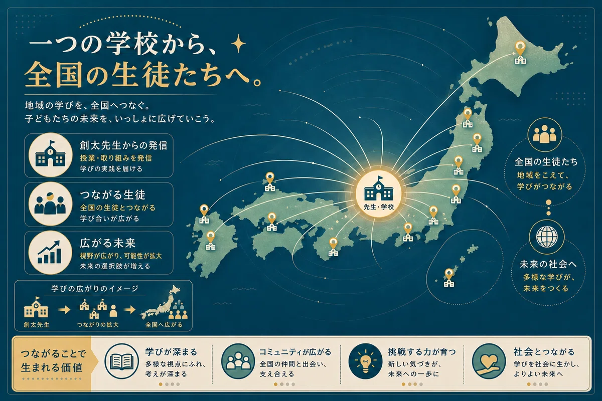 教員を辞めて2か月半。毎晩20時、全国の生徒と語り合う今が、1番楽しい。｜創太先生の大学合格ナビ