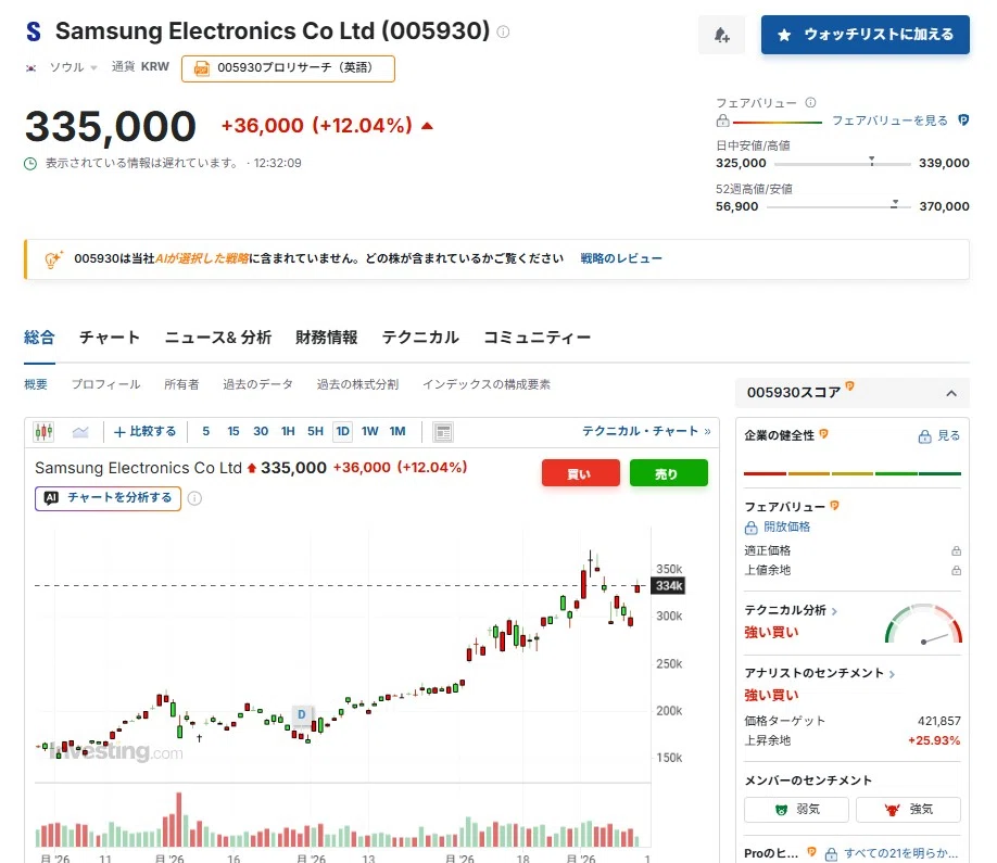 10万円の資金から10倍の利益を狙う方法｜影山ロックマンのAI投資ラボ！全自動で資産5倍を目指せ！