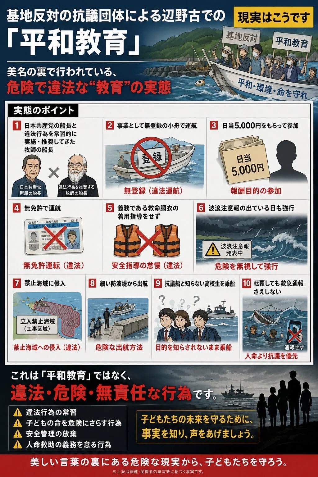辺野古基金を支援する団体がウエブサイトから消えてしまったので可哀そうなので再掲しますので、見てください。｜takigawa