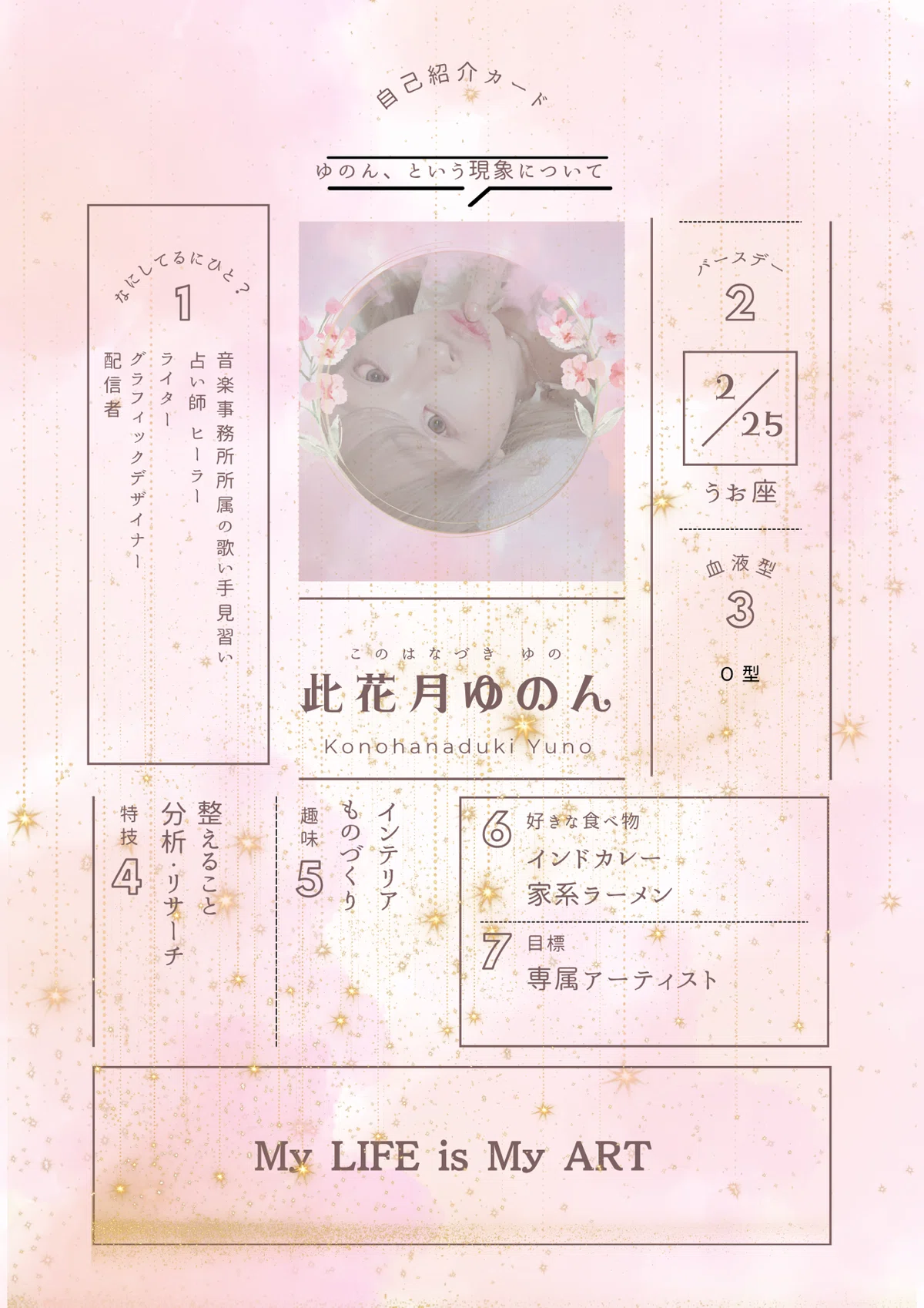わたし、という現象について。｜此花月ゆのん🌙* :ﾟ