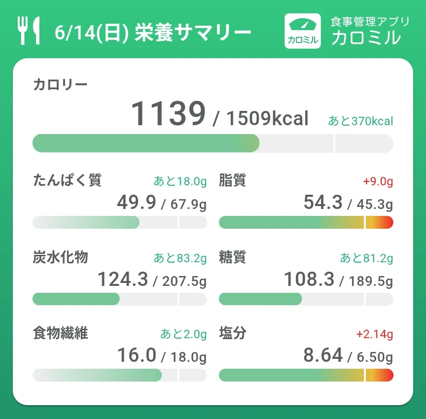 6/14（日）〜6/16（火）《脳みそこげマロ》👆🏿｜KON