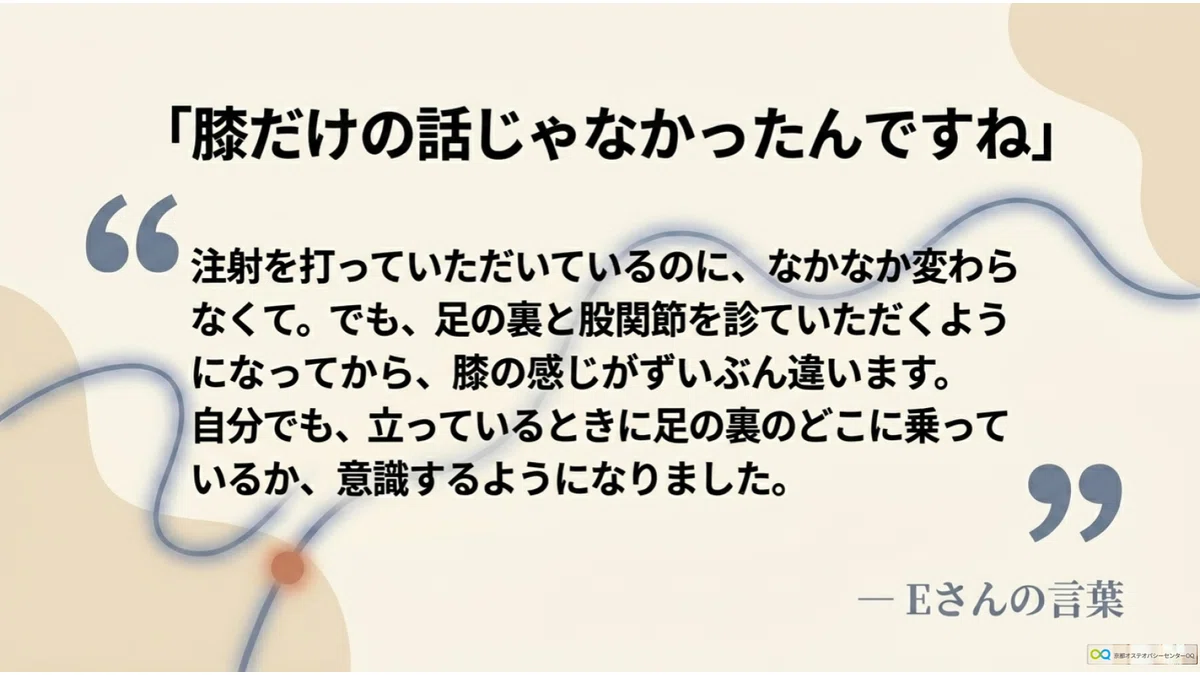 膝と股関節・足部の連鎖 ― 膝だけを見ない動作分析の視点｜Kyoto Osteopathy Center OQ