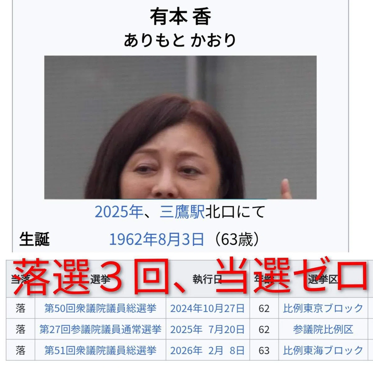 日本保守党グランドフィナーレのお知らせ？！｜fickle_guitar