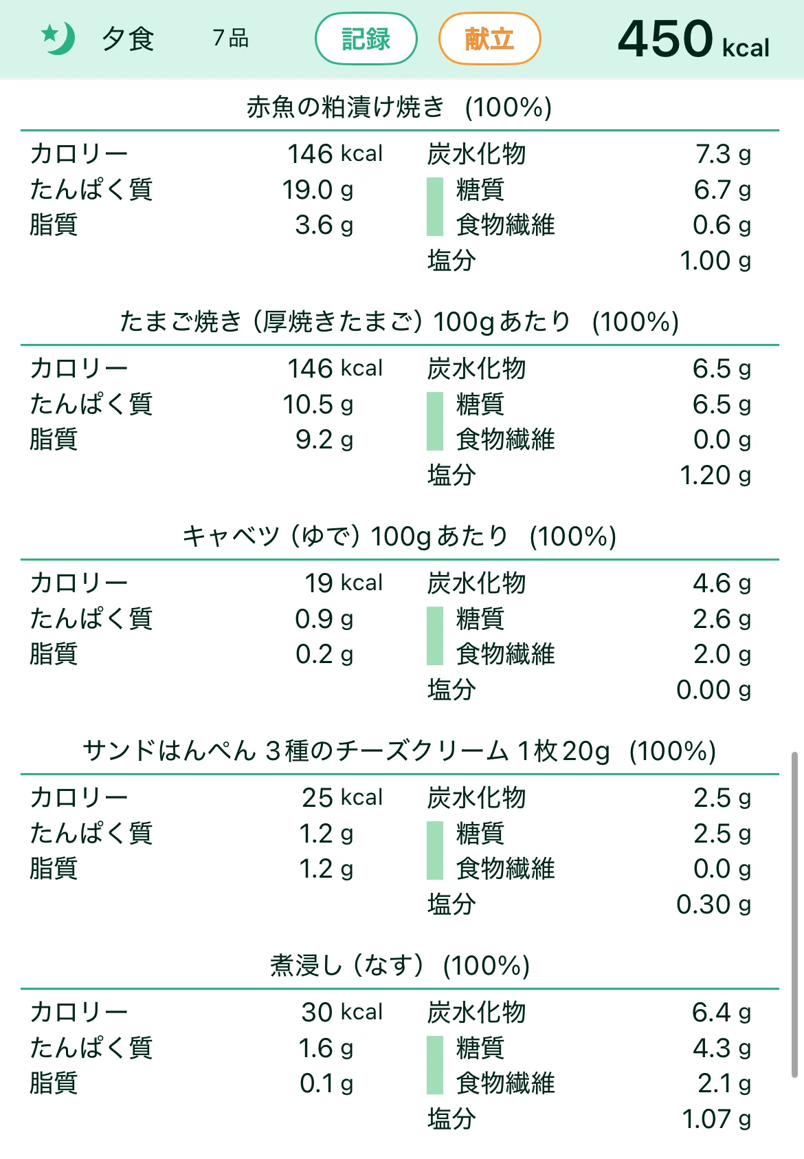 6/17（水）〜6/19（金）めめじじ☔️｜KON