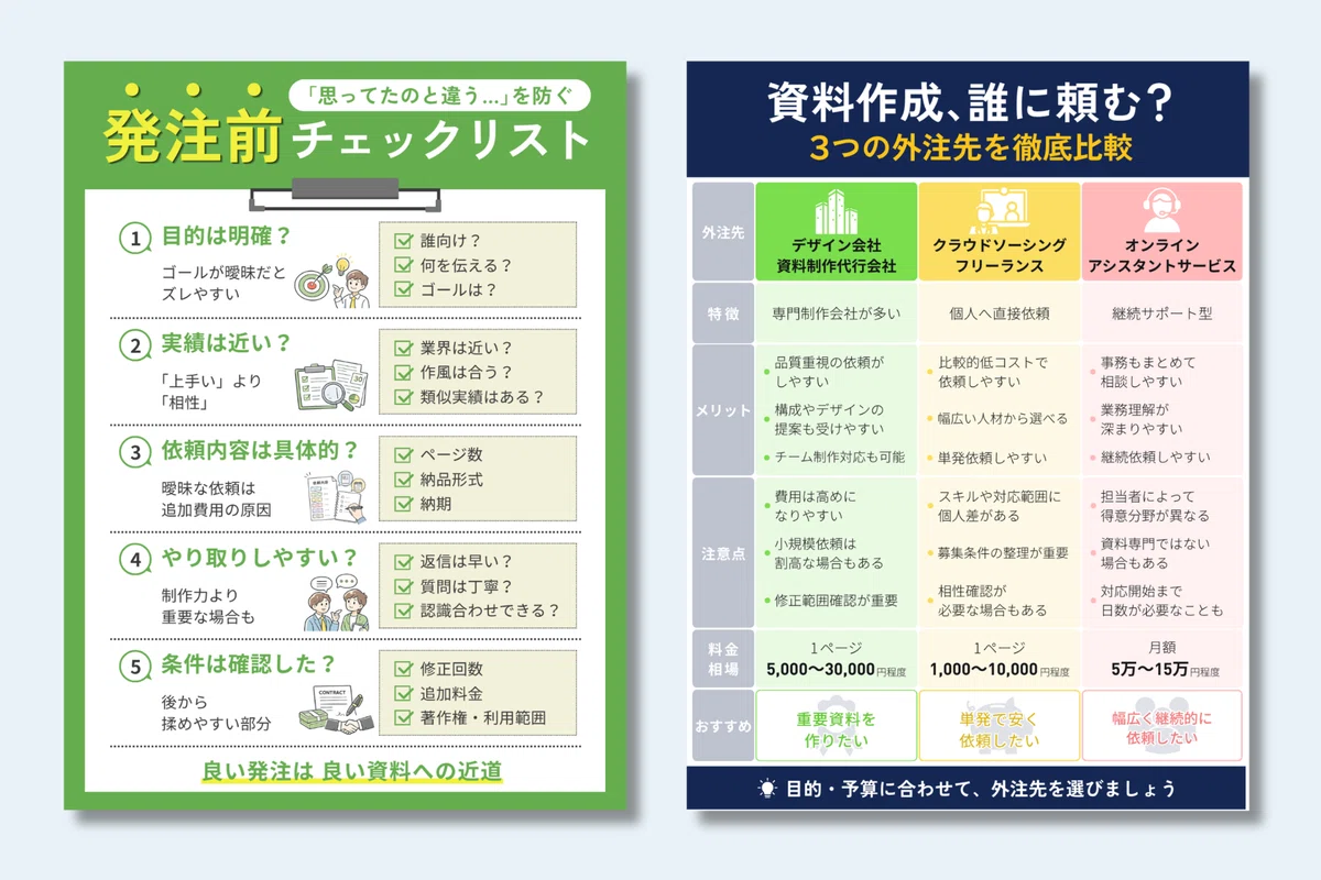 I will create easy-to-understand materials and slides｜ふじ｜忙しい現場の資料改善