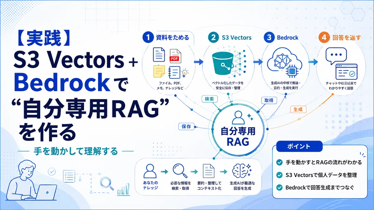 【実践】S3 Vectors + Bedrock で “自分専用RAG” を作る──手を動かして理解する｜melonpanpana