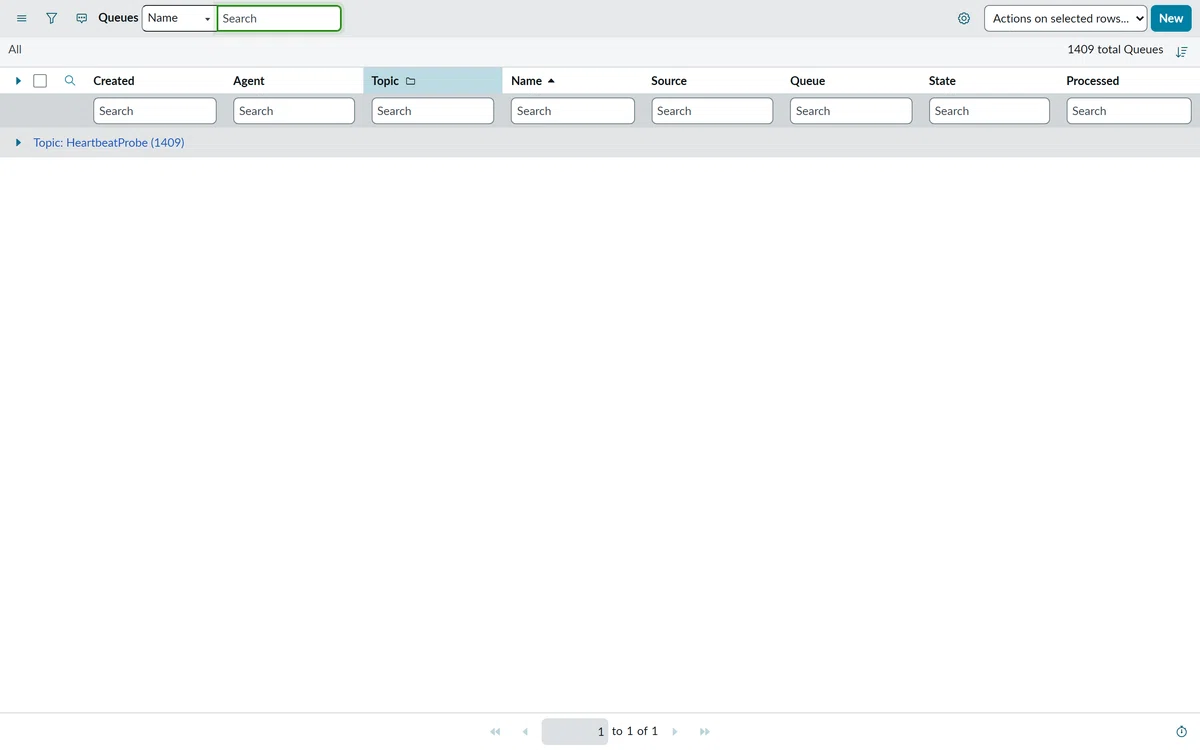 Decoding ServiceNow's ECC Queue (ecc_queue) on a Live Instance: The ...