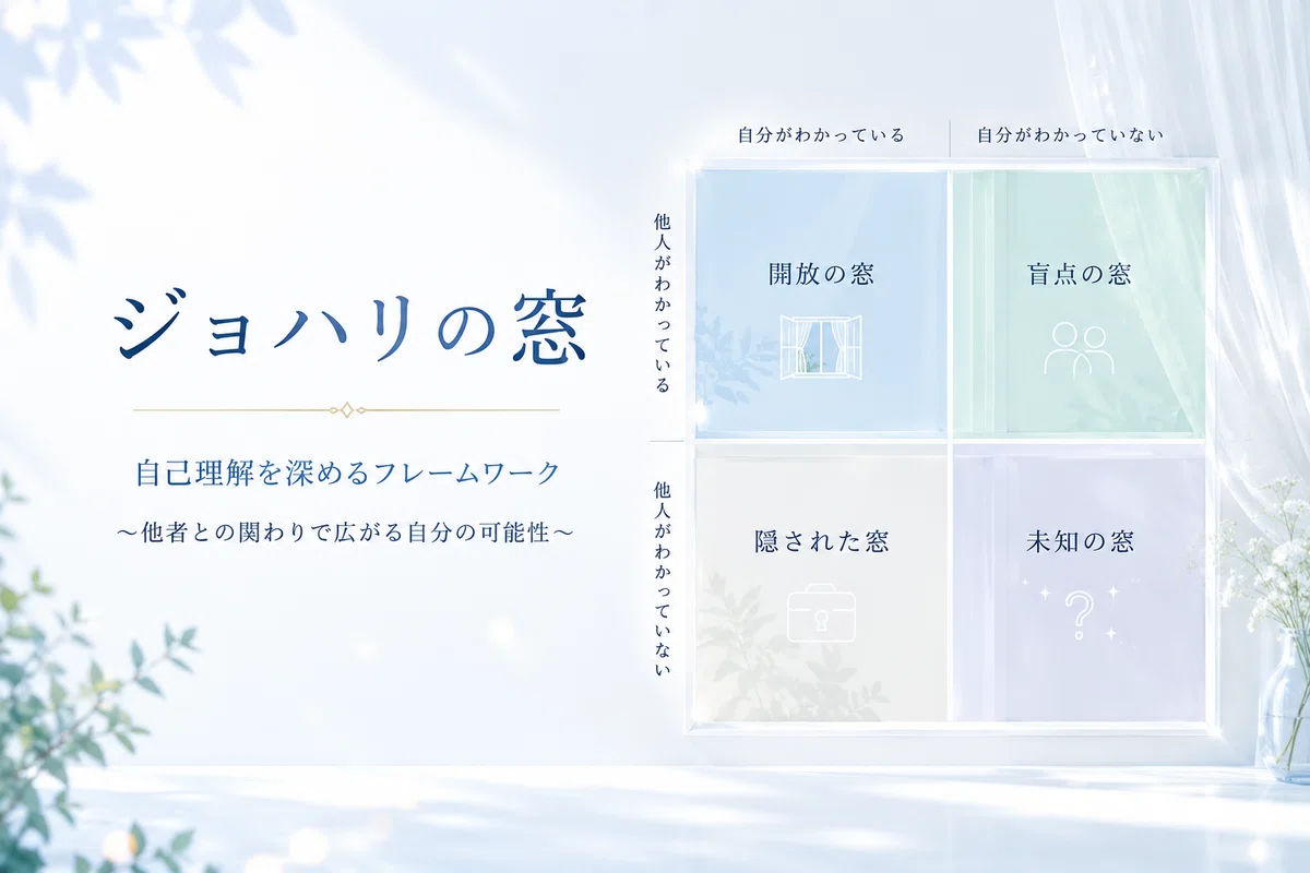 ジョハリの窓〜自分の事を深く知る〜｜リキ/WEBデザイナーになるためのnote【FC53期】
