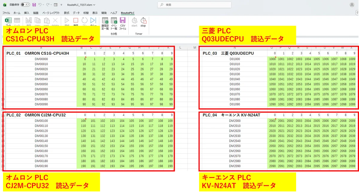 [PLC Data Collection] How to Monitor Omron, Mitsubishi, and Keyence ...