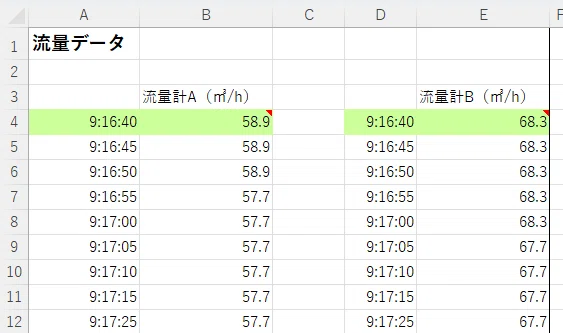 [PLC Data Collection] How to Monitor Omron, Mitsubishi, and Keyence ...
